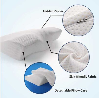 Clevive™ Occipital Neuralgia Pillow – Clevive