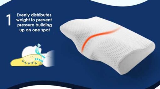 Clevive™ Occipital Neuralgia Pillow – Clevive